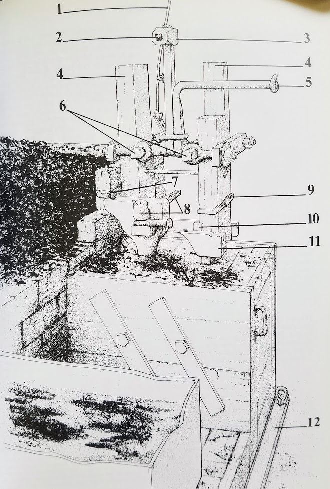 Book Review: Chains and Chainmaking