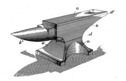 History of Trenton Anvils, Dating, and Serial Number lookup.