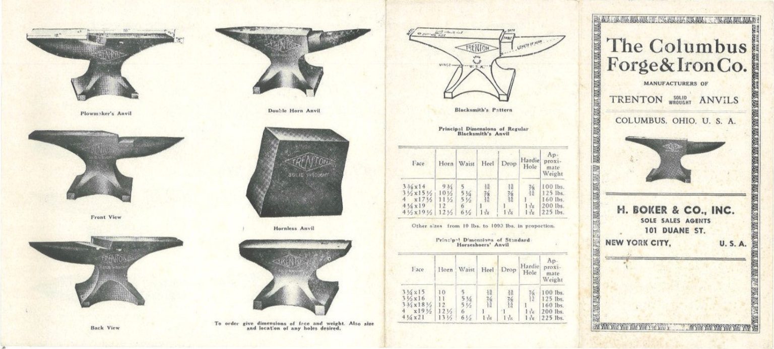 History of Trenton Anvils, Dating, and Serial Number lookup.