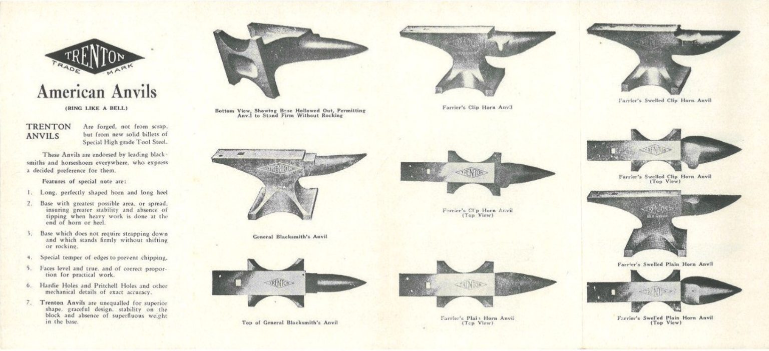 History of Trenton Anvils, Dating, and Serial Number lookup.